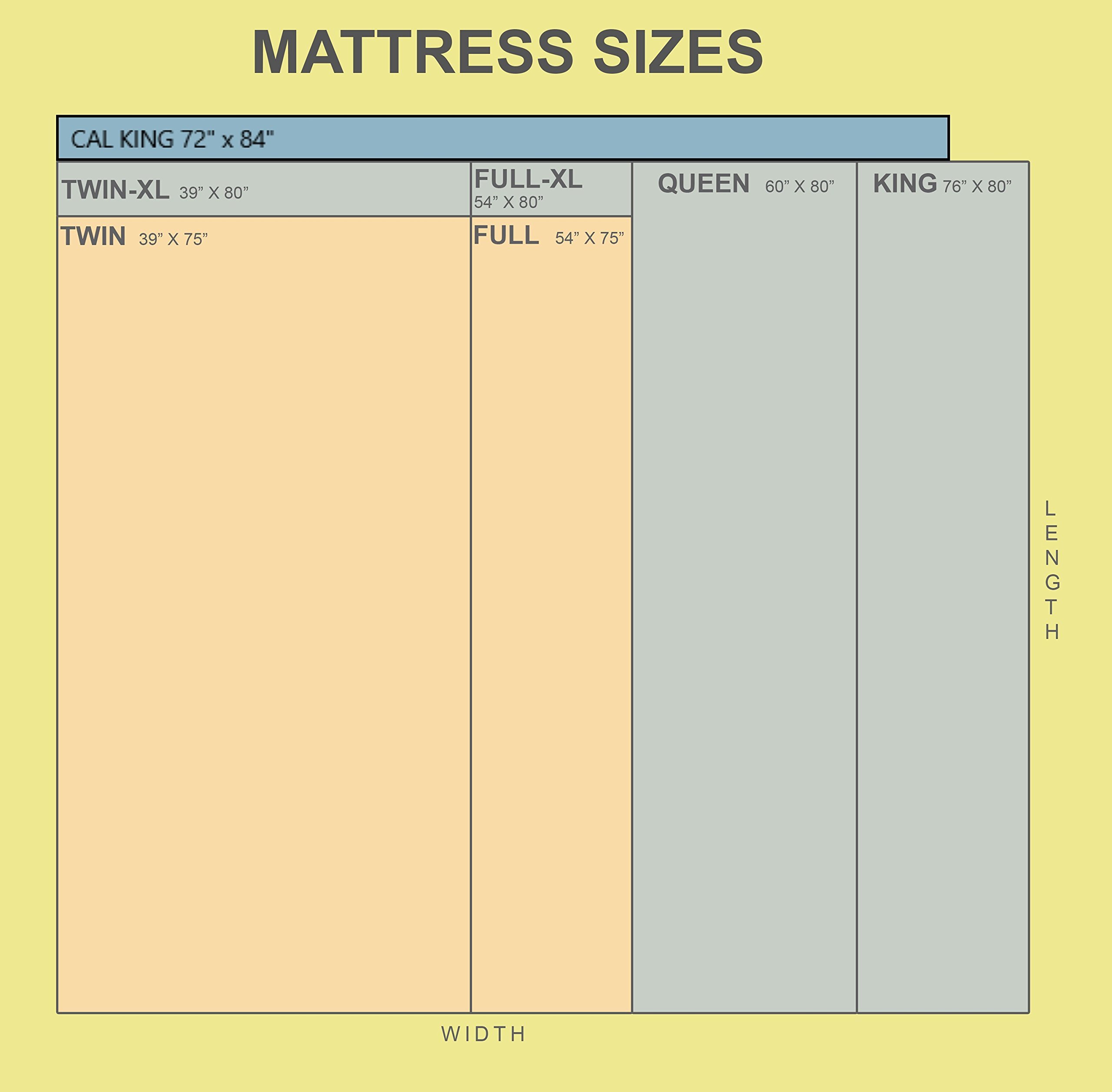 Spinal Solution Wood Traditional Box Spring/Foundation for Mattress, California King, 3