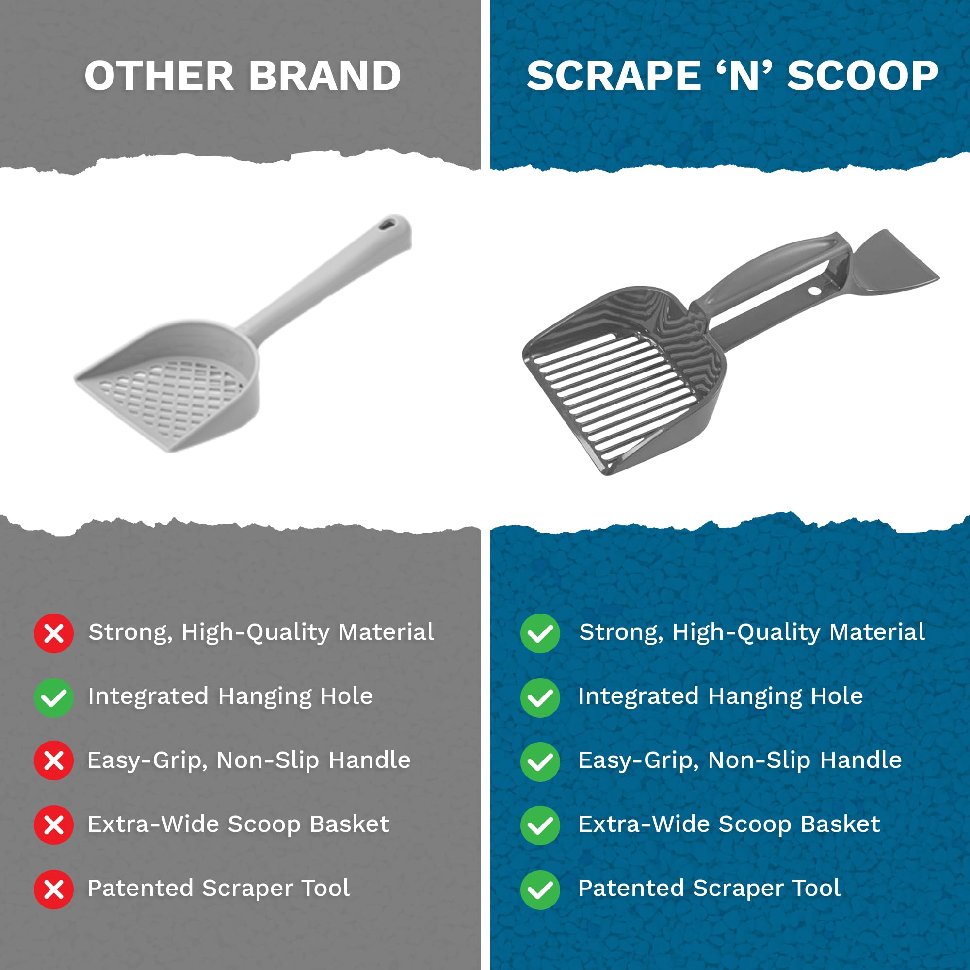 SCRAPE 'N' SCOOP Cat Litter Clump Remover with Sifter β Litter Box Scooper & Scraper 2 in 1 for Litter Tray, Potty, & Litter Pan - Animal Waste Cleaner Tool - Pet Accessories & Supplies - Grey