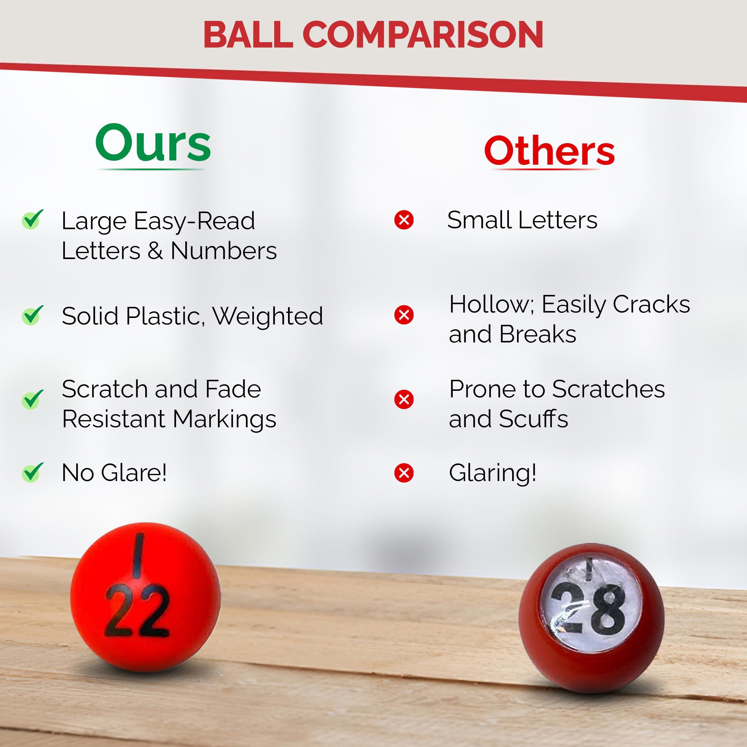 MR CHIPS 11" (Inch) Tall Professional Bingo Set with Steel Cage, Everlasting 7/8β Balls, Master Board for Balls - Luxury Gold Color
