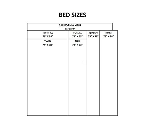 Greaton 2-inch High Density Foam Topper,Adds Comfort to Mattress, Queen, Size