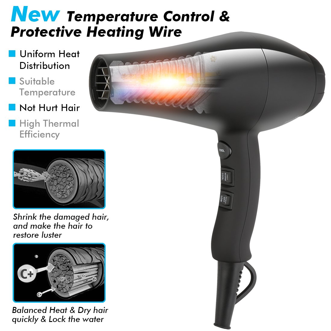 Ionic Infrared Blow Dryer - 1875W Professional Salon Dryer with Diffuser & Concentrator Attachments for Curly Hair, Black (XX-Large)