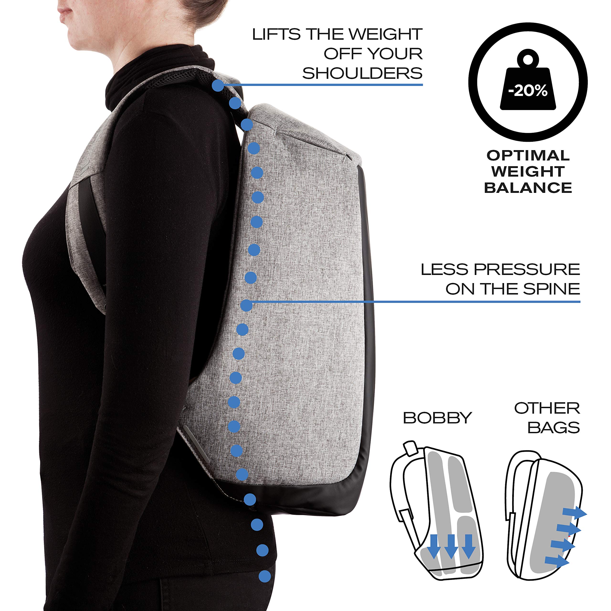 XDDesign Bobby XL 17" Anti-Theft Laptop Backpack USB Port Grey (Unisex Bag)