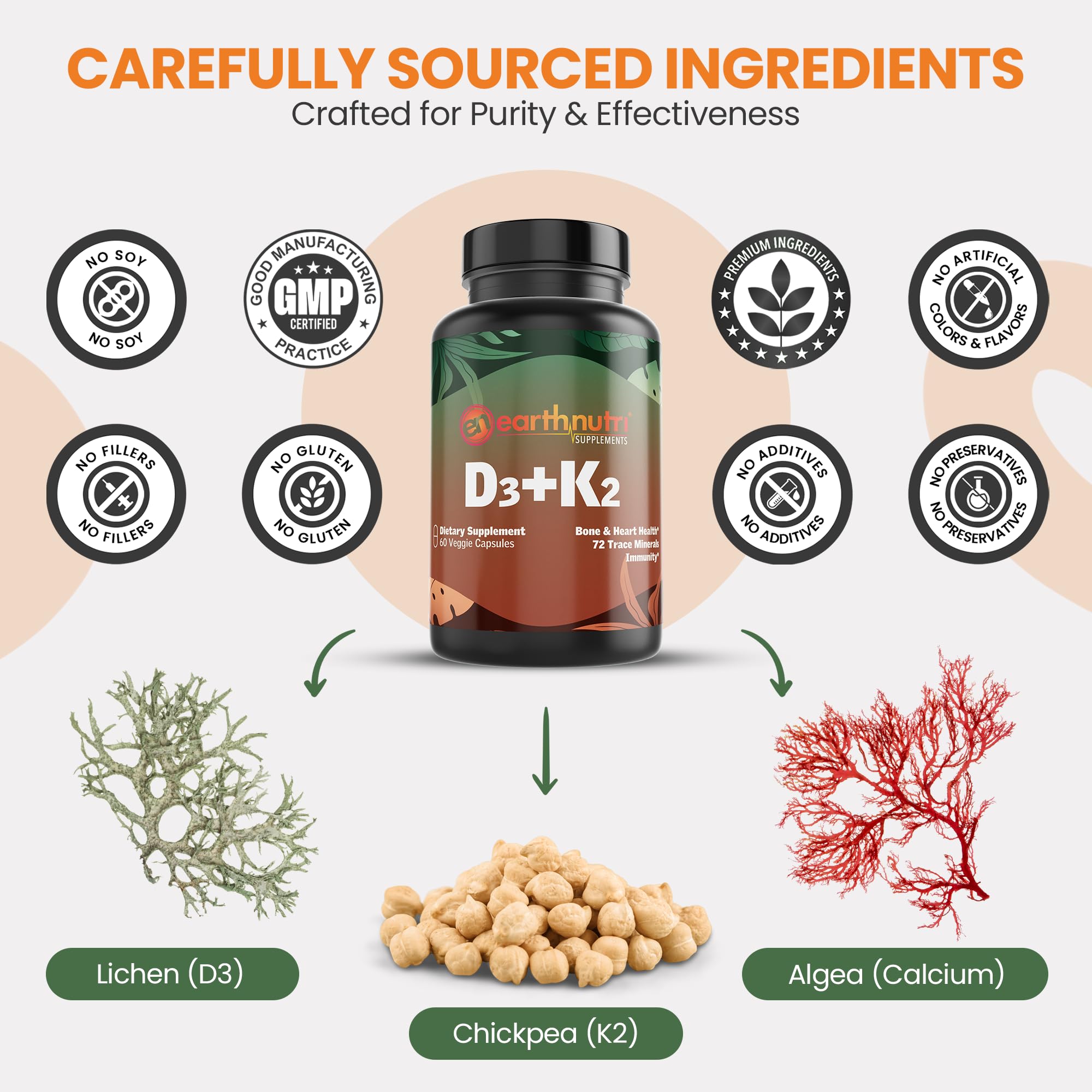 EarthNutri Vitamin D3 K2 Supplement 5000 IU – Includes K2 from MENA Q7, D3 from Vitashine, Calcium from Aquamin & 72 Trace Minerals – for Immune, Bone & Heart Health – Non-GMO – 60 Veg Capsules