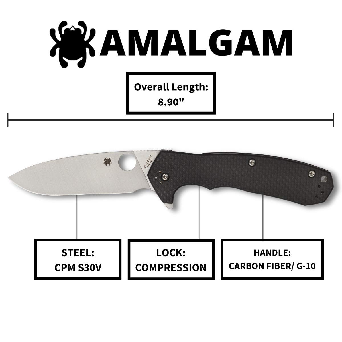 Spyderco Amalgam Premium Flipper Knife with 3.8" CPM S30V Stainless Steel Blade and Textured Carbon Fiber G-10 Handle - PlainEdge - C234CFP