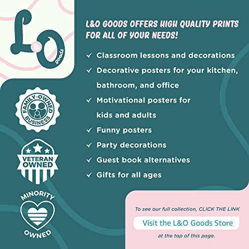 L&O Goods Educational Math Posters for Kids | Homeschool & Elementary Classrooms | Set of 10 Includes Addition, Subtraction, Multiplication, Division, Fractions, Place Value| Size 13x18
