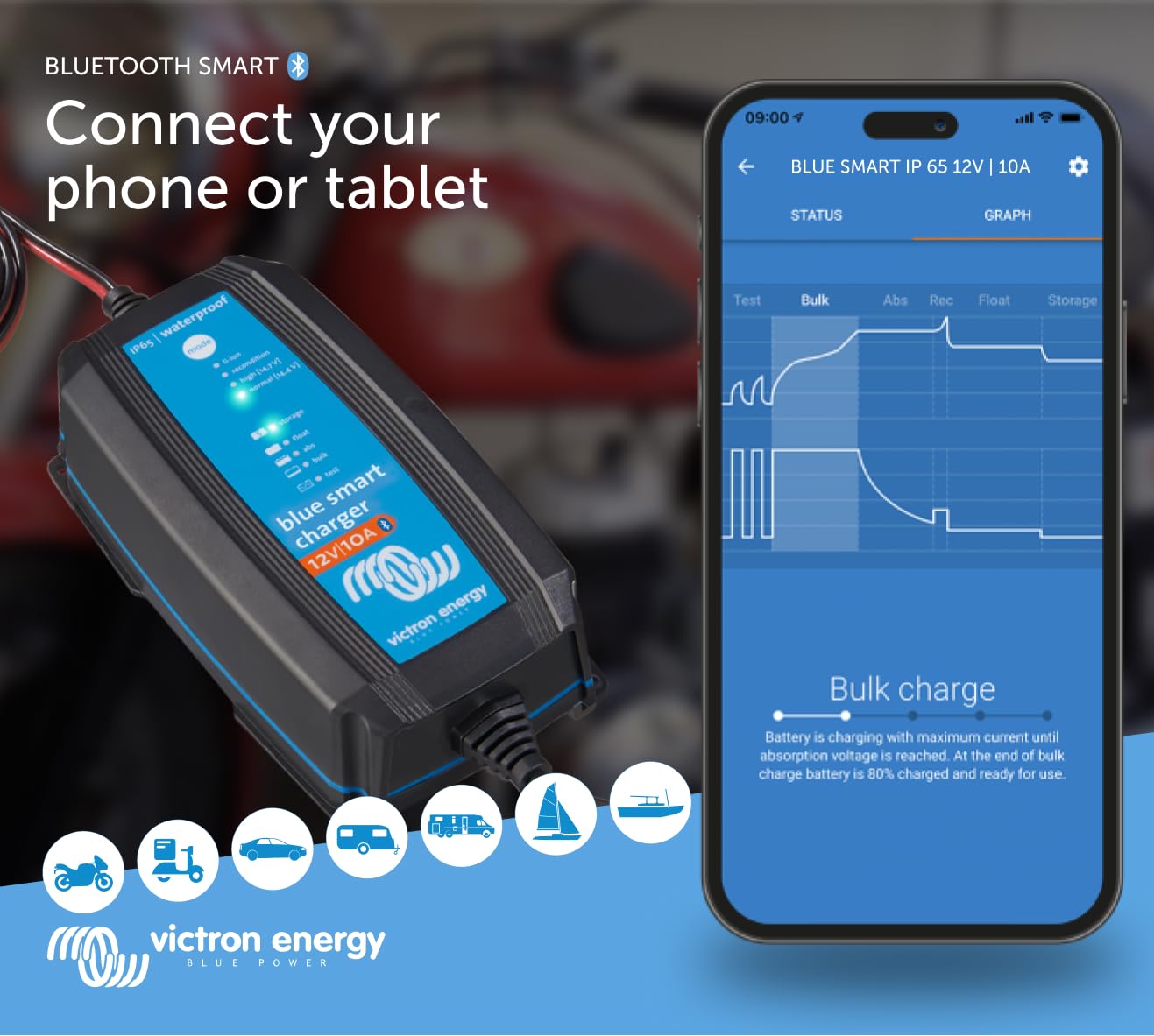 Victron Energy Blue Smart IP65 Smart Car Battery Charger 12V 10A, Float & Trickle Charger and Desulfator for Motorcycle, ATV, RV, Lithium and Deep Cycle Batteries