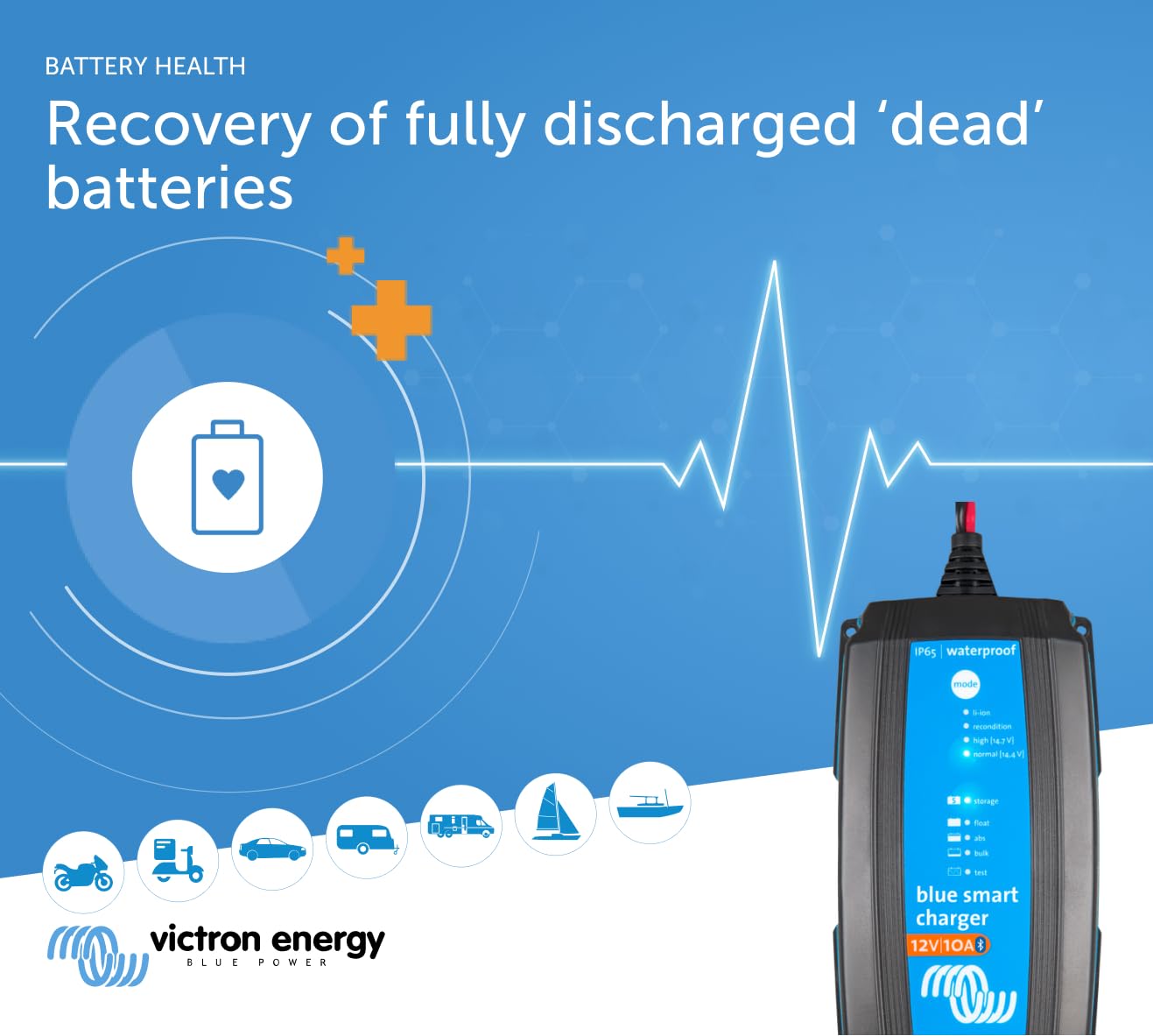 Victron Energy Blue Smart IP65 Smart Car Battery Charger 12V 10A, Float & Trickle Charger and Desulfator for Motorcycle, ATV, RV, Lithium and Deep Cycle Batteries