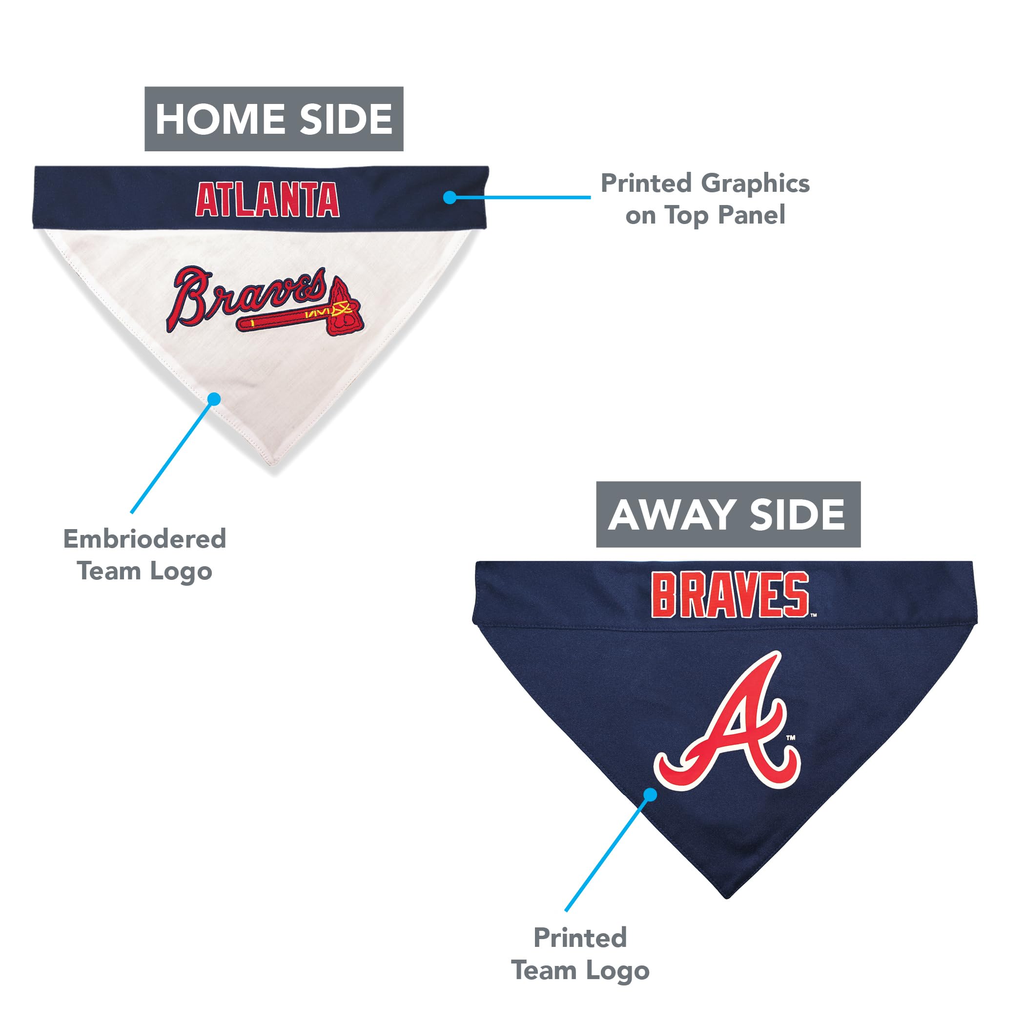 Pets First BRV-3217-S-M MLB Dog Bandana - Atlanta Braves Reversible Pet Bandana, Small/Medium, MLB Team Color