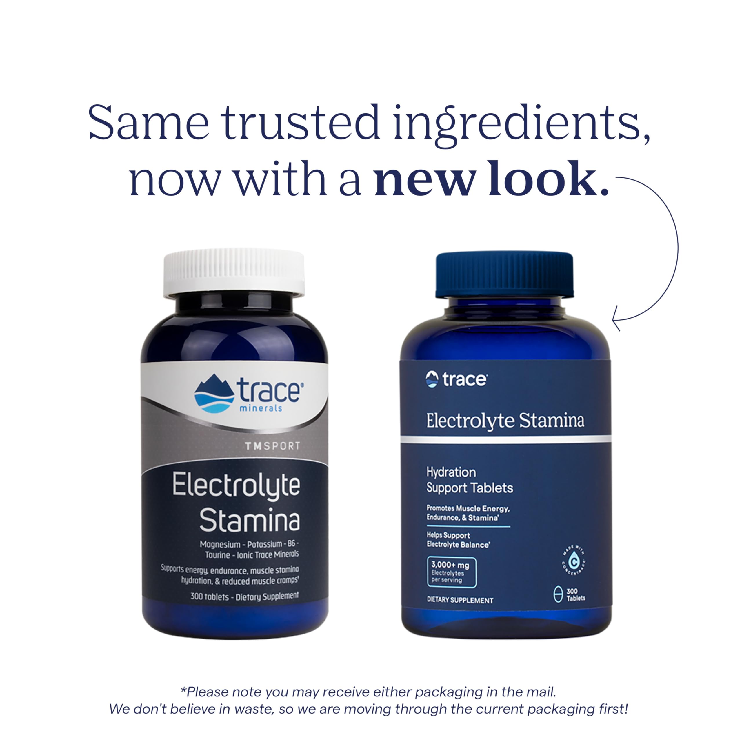 Trace Minerals Electrolyte Stamina - Heart Health & Hydration Support - Electrolyte Supplement Aids Muscle Cramp Relief & Endurance - Mineral Supplement with Magnesium - 300 Tablets (50 Servings)