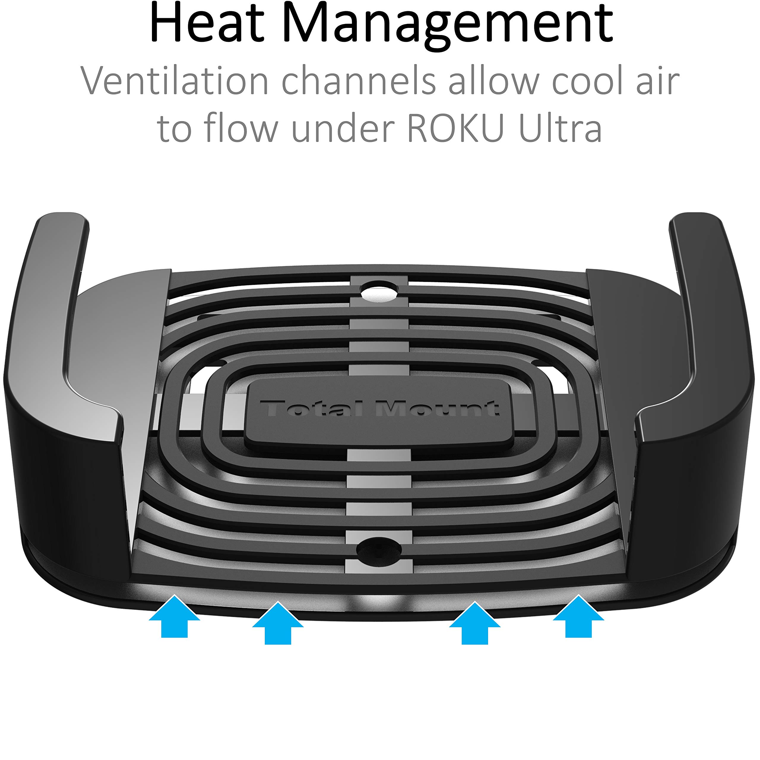 TotalMount Roku Ultra Mounting System (Not Compatible With Roku Ultra Models Purchased After September 2020)