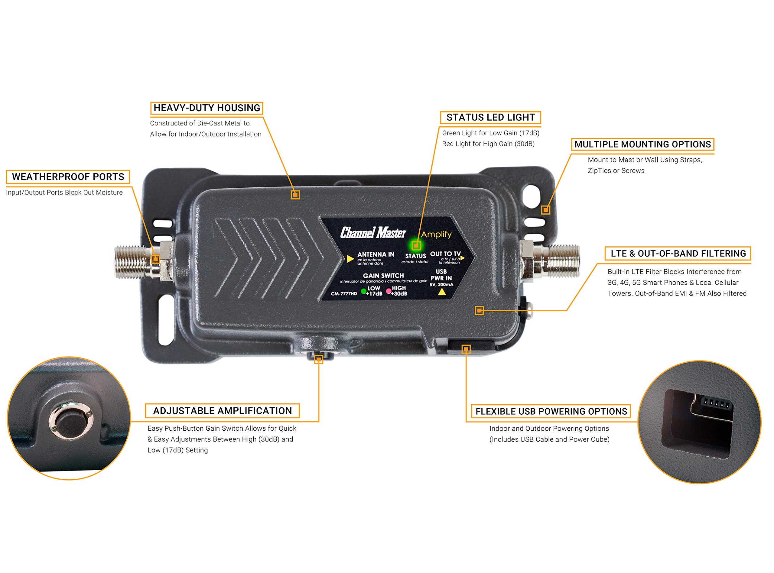 Channel Master Amplify - Adjustable Gain TV Antenna Pre-Amplifier, Built-in LTE Filter, 17-30dB Gain, Compatible with Non-Amplified TV Antennas, Increases Signal Strength, Indoor/Outdoor