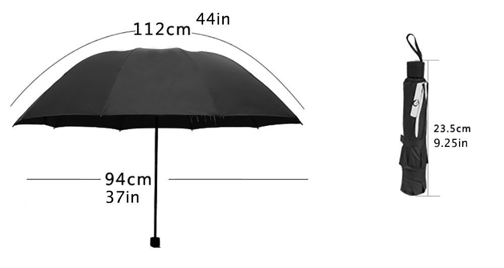 Fashion Vertical Middle Finger Foldable Rain Umbrella Wind Resistant Windproof Floding Travel Umbrella
