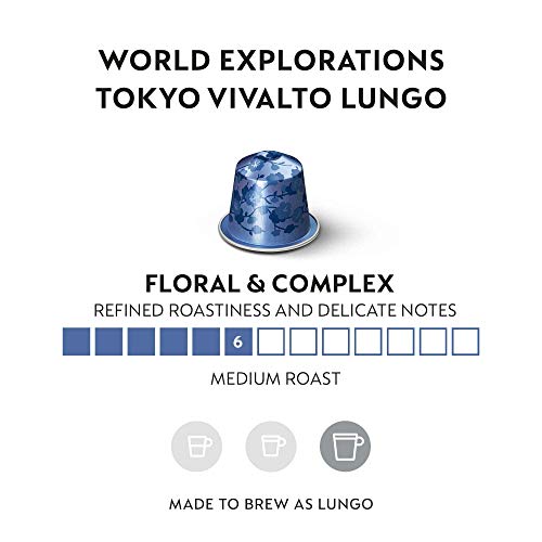Nespresso Capsules OriginalLine Tokyo Vivalto Lungo, Medium Roast Coffee, 50 Count Coffee Pods, Brews 3.7 Ounce (ORIGINAL LINE ONLY)