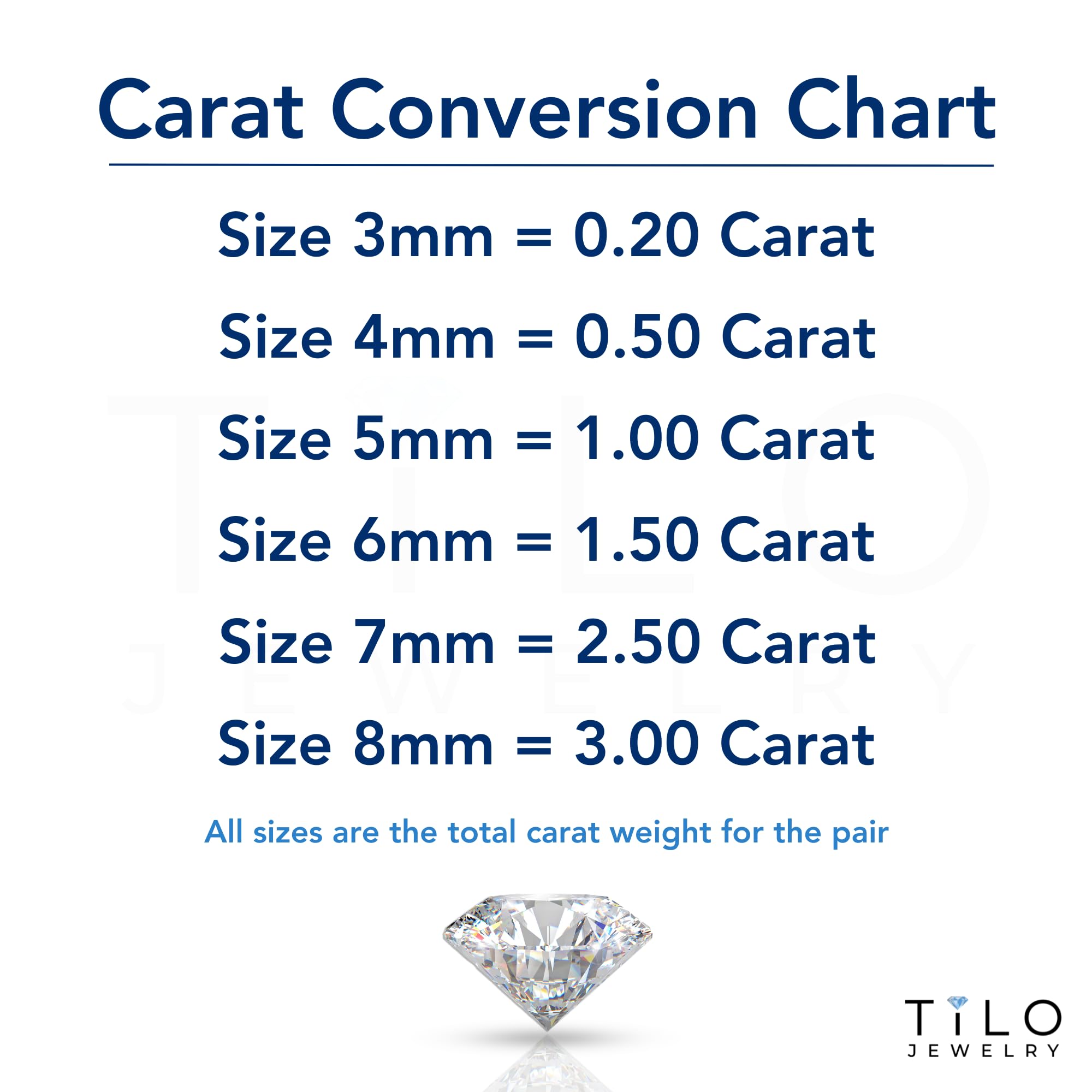 14k Yellow Gold Solitaire Round Cubic Zirconia Stud Earrings in Secure Screw-backs (6mm)…