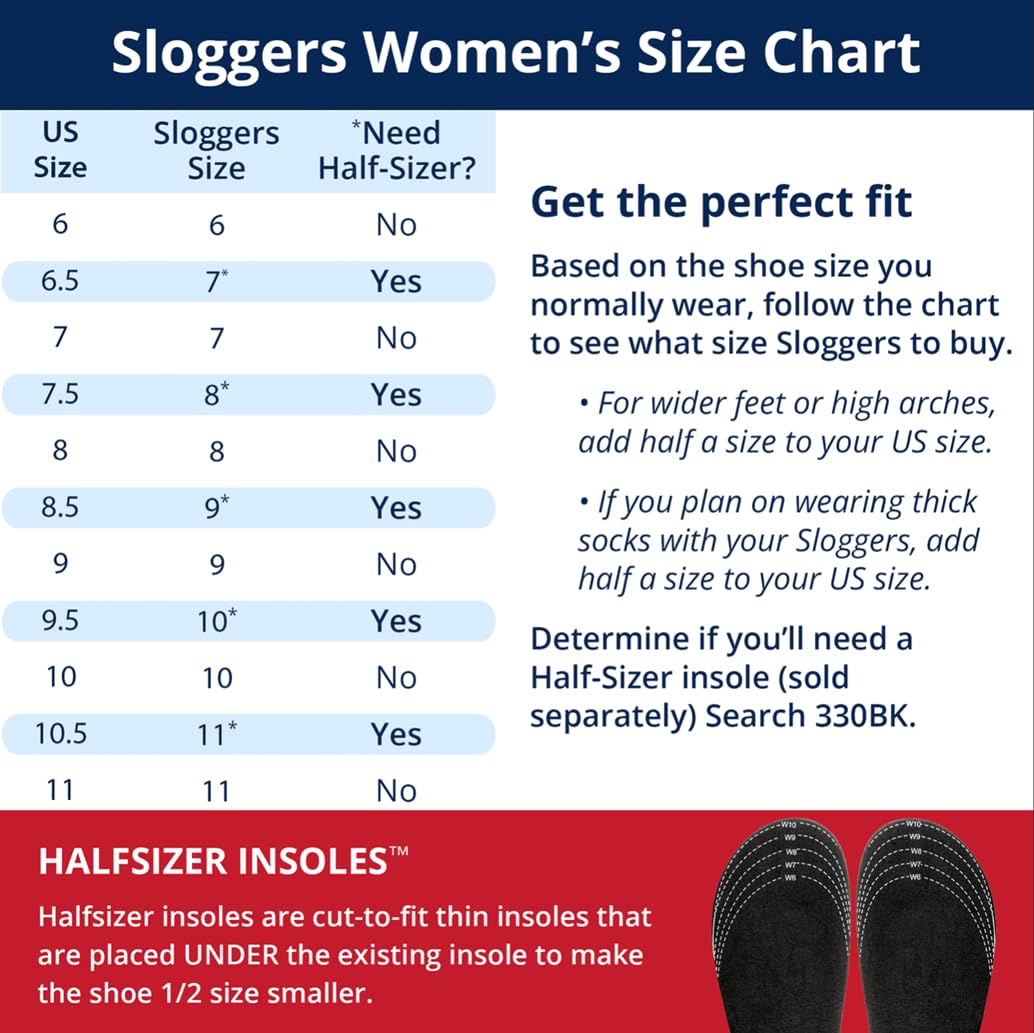 Sloggers Waterproof Garden Clogs for Women – Traditional Garden Clogs with Premium Comfort Support Insole, (Sangria Red), (Size 7)