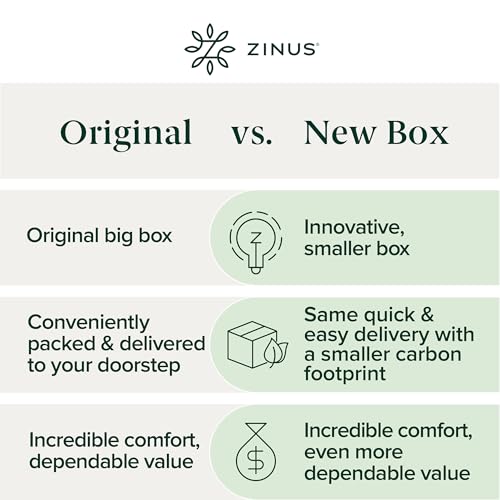 ZINUS 8 Inch Foam and Spring Mattress, Queen, CertiPUR-US Certified Foams, Mattress in A Box, White