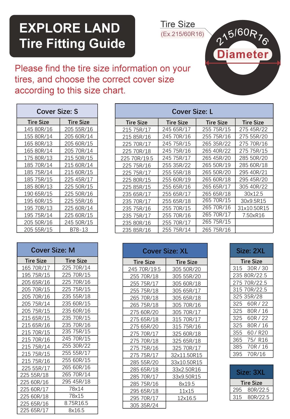Explore Land Tire Covers 4 Pack - Tough Wheel Protector for Truck, SUV, Trailer, Camper, RV Universal Fits Tire Diameters 26-28.75 inches, Charcoal