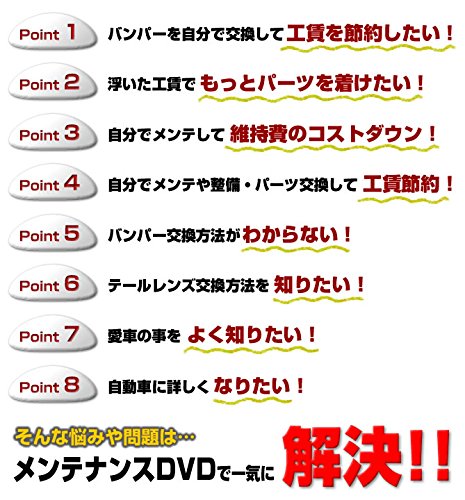 Skyline GT-R BCNR33 Maintenance DVD Interior and Exterior with Smartphone Sunshade