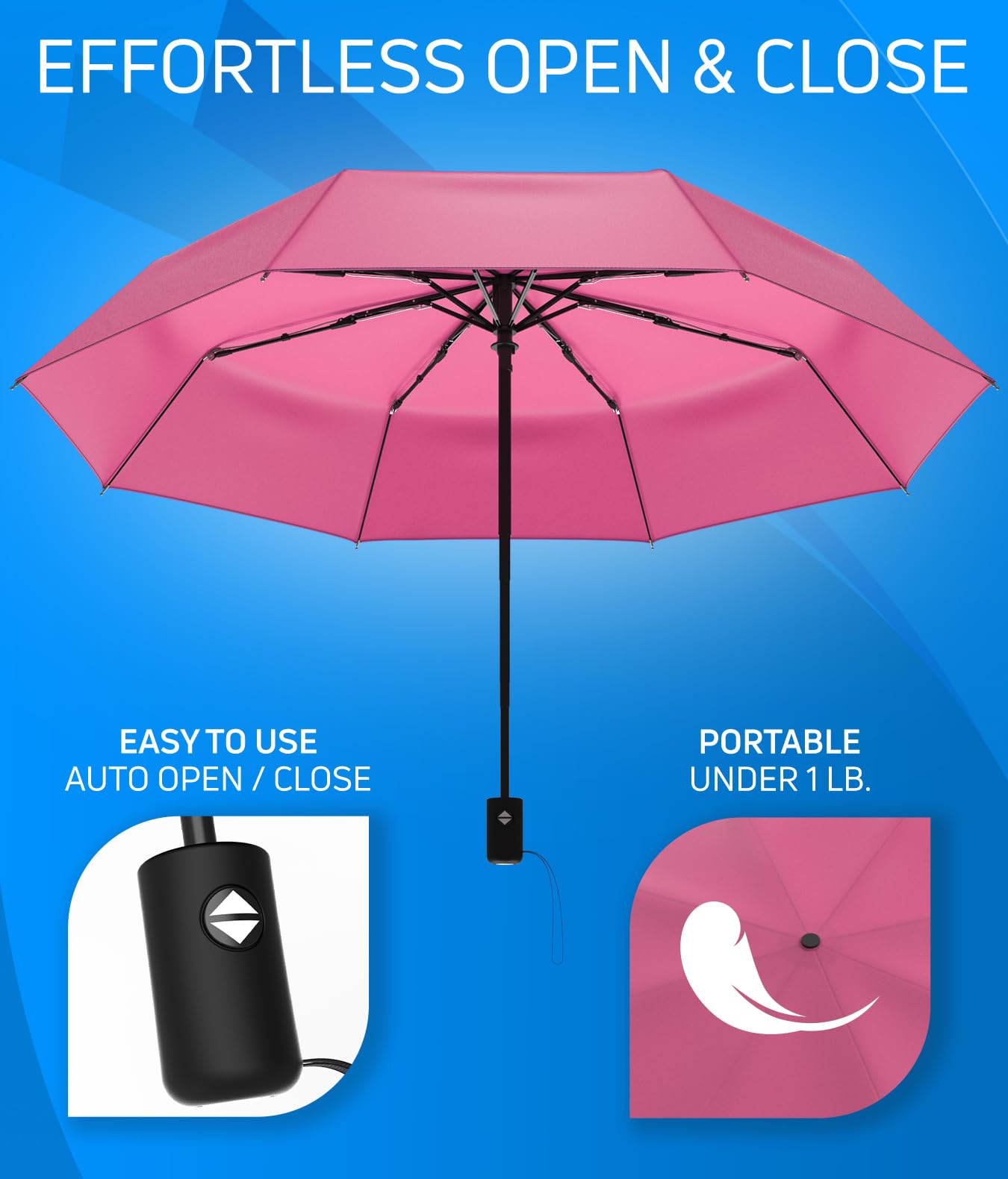 Rain-Mate Compact Travel Stick Umbrella - Pocket Portable Folding Windproof Mini Umbrella - Auto Open and Close Button and 9 Rib Reinforced Canopy