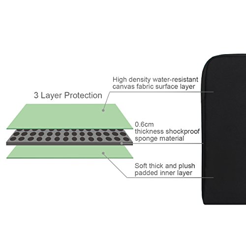 ARVOK 13 13.3 14 Inch Water-resistant Canvas Fabric Laptop Sleeve With Handle&Zipper Pocket/Notebook Computer Case/Ultrabook Briefcase Carrying Bag for HP/Dell/Lenovo/Asus/Acer/Samsung, Black