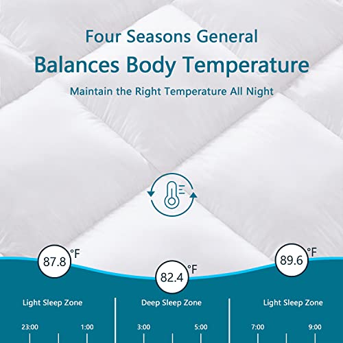 CHOKIT Luxury Soft 5D Spiral Fiber Queen Mattress Topper, Extra Thick Mattress Pad Cover for Back Pain Relief, Cooling Breathable Pillow Top Protector with 8-21" Deep Pocket, All Season Bedding