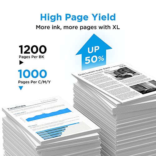 910XL Ink Cartridges Combo Pack Compatible with HP 910XL 910 XL High Yield, Work for OfficeJet Pro 8025e 8035e 8025 8035 8028e 8020 8022 8028 8015 Printer (BCMY-4 Pack)