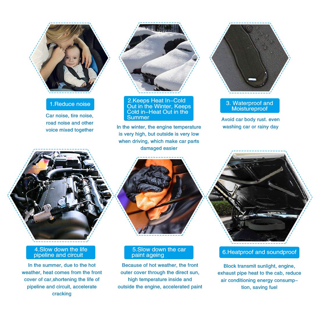 uxcell 315mil/8mm 16.36sqft Universal Car Heat Insulation Pad Underlay Foam Self-Adhesive Sound Deadening and Auto Dampening Mat 60"x 40" Black Cotton Blends