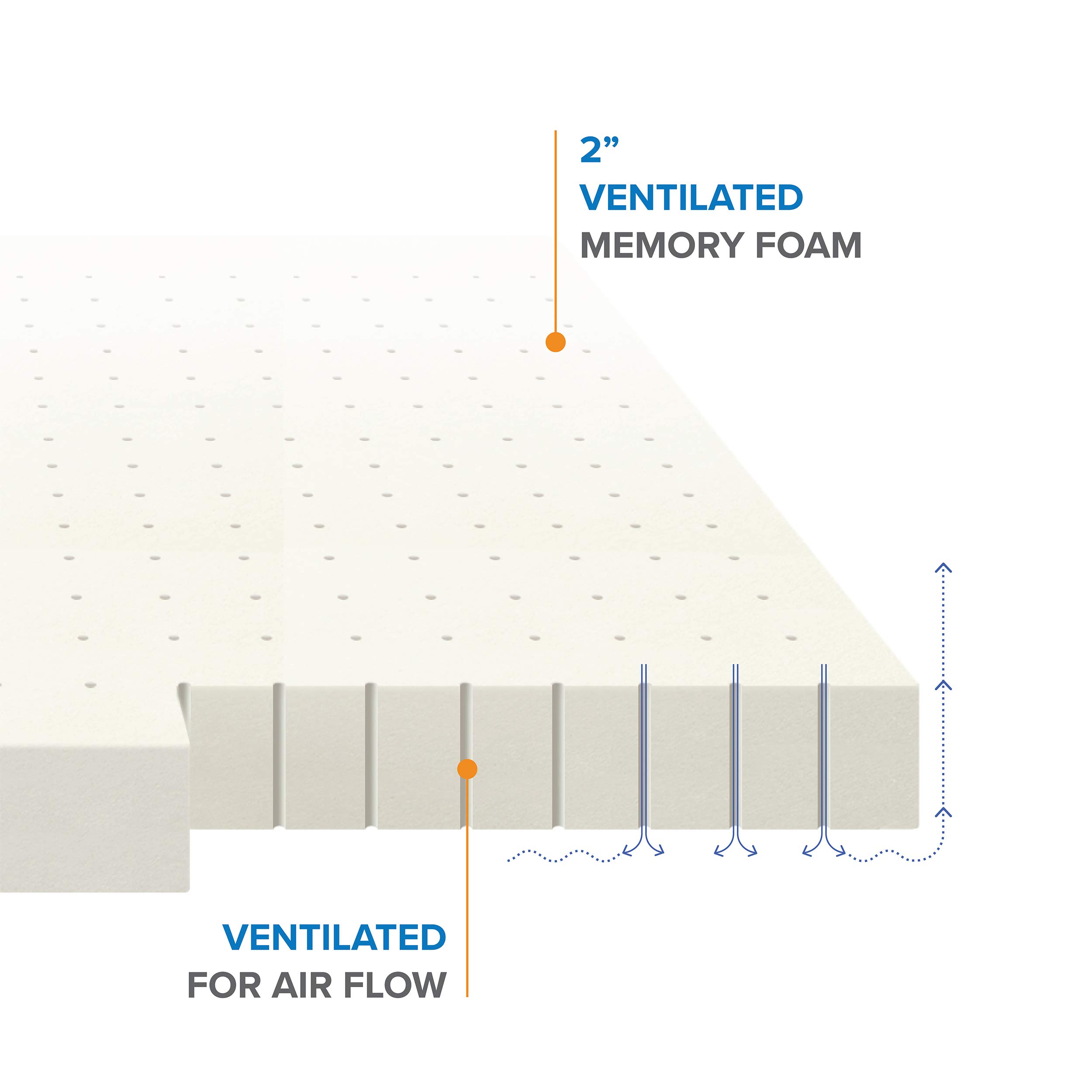 Best Price Mattress 2 Inch Ventilated Memory Foam Mattress Topper, CertiPUR-US Certified, Short Queen,White