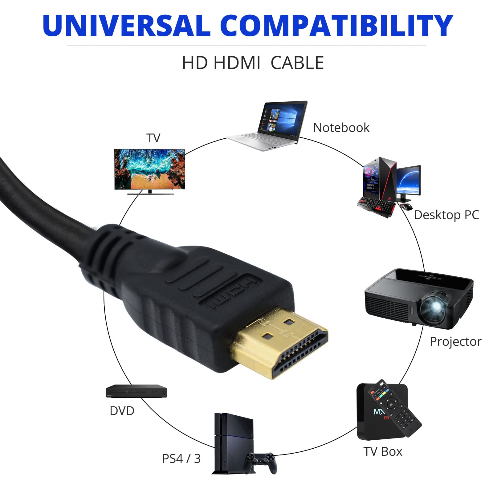 Master Cables HDMI Cable 6.5 Feet (2 m) 3D 4K, Audio Return Channel, High-Speed, Ethernet Enabled, Gold Plated, Compatible with Roku, Computer, PS3, PS4, X Box