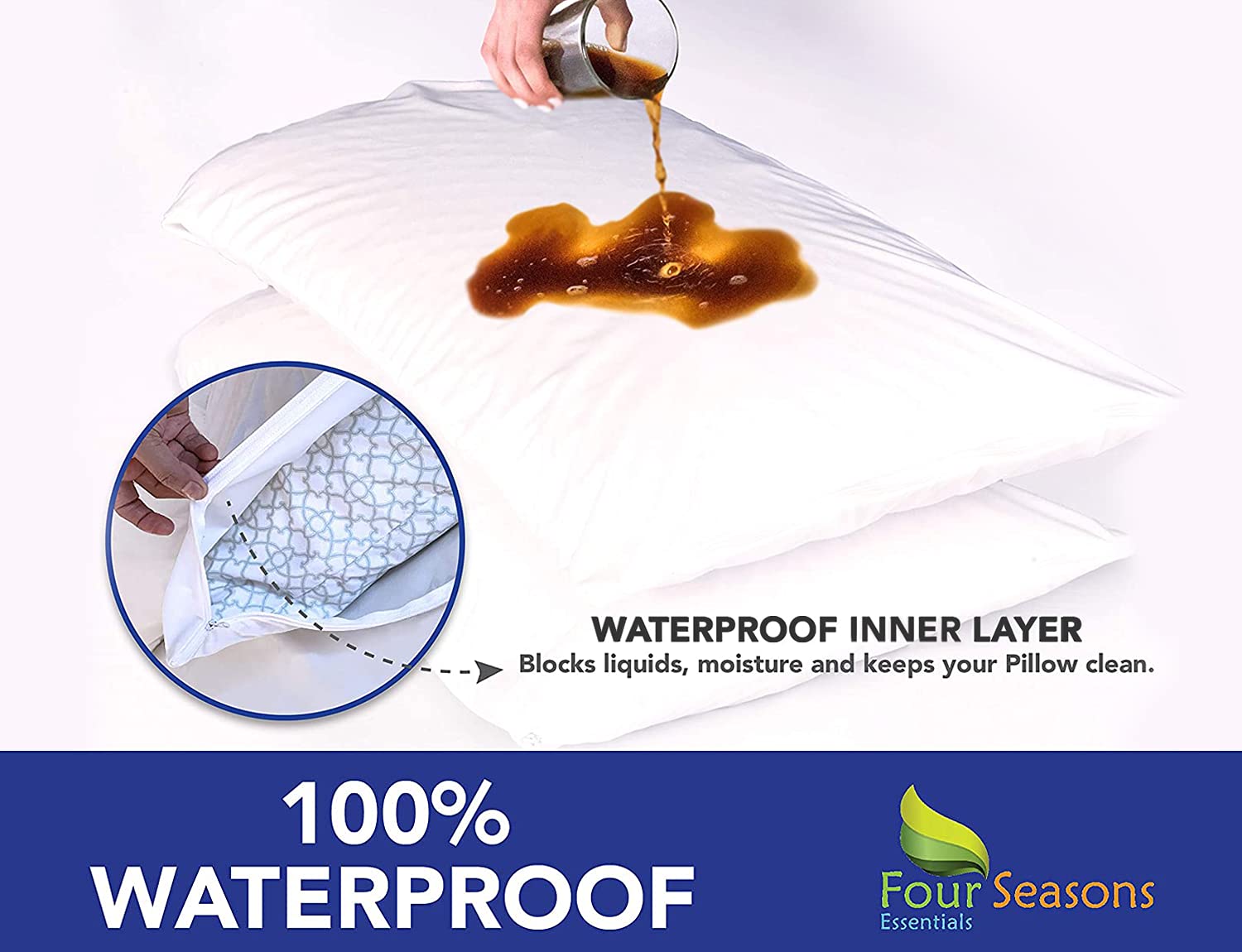 Queen Size Waterproof Pillow Protectors (Set of 2) – Zippered Hypoallergenic Pillowcase Cover Allergen Dust Proof Encasement