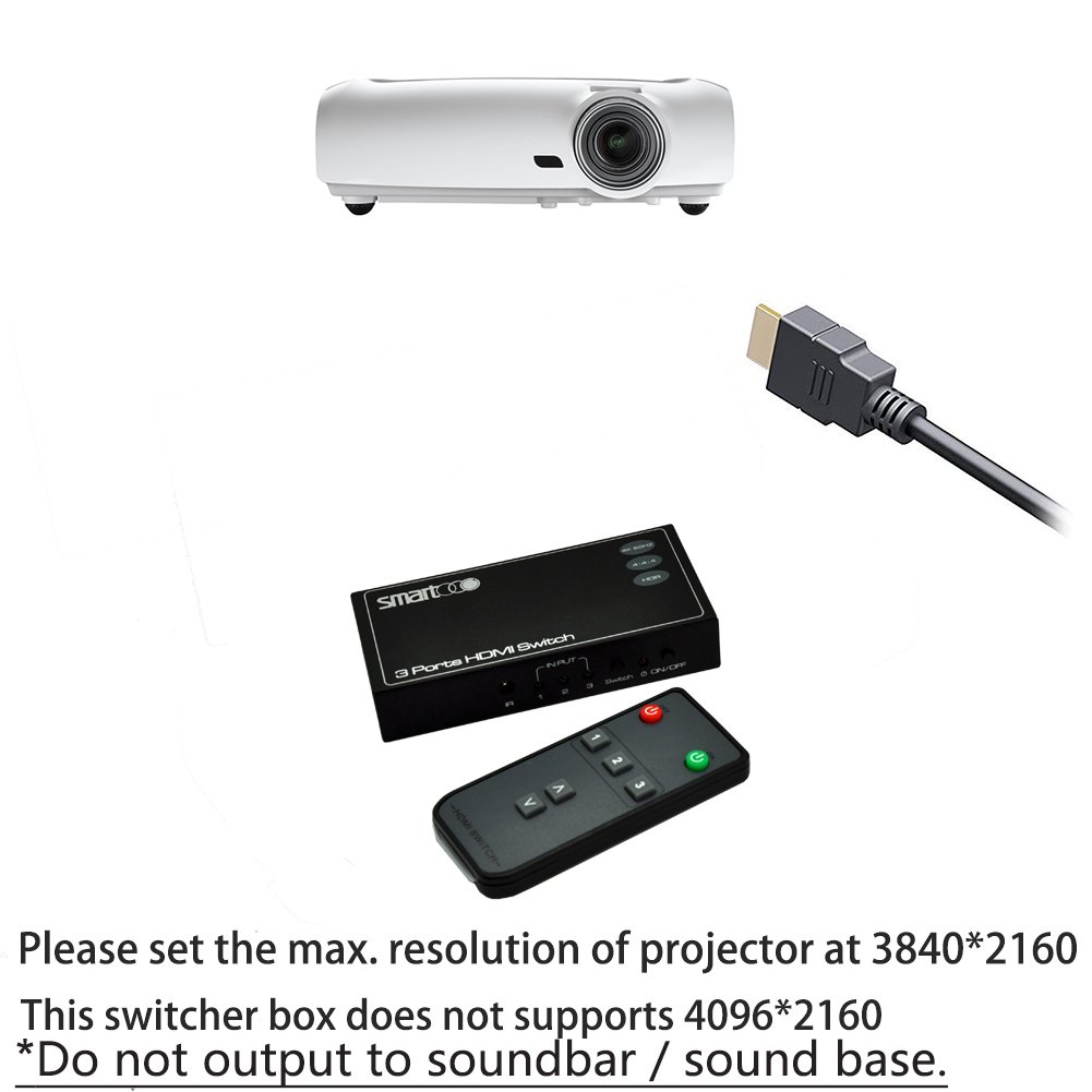 XOLORspace HDMI Switch Perfect Compatible with PS 4 PRO, Xbox One S Supports 4k 60HZ 4:4:4 8bit, Compliant with HDCP 2.2 (4K 3X1)