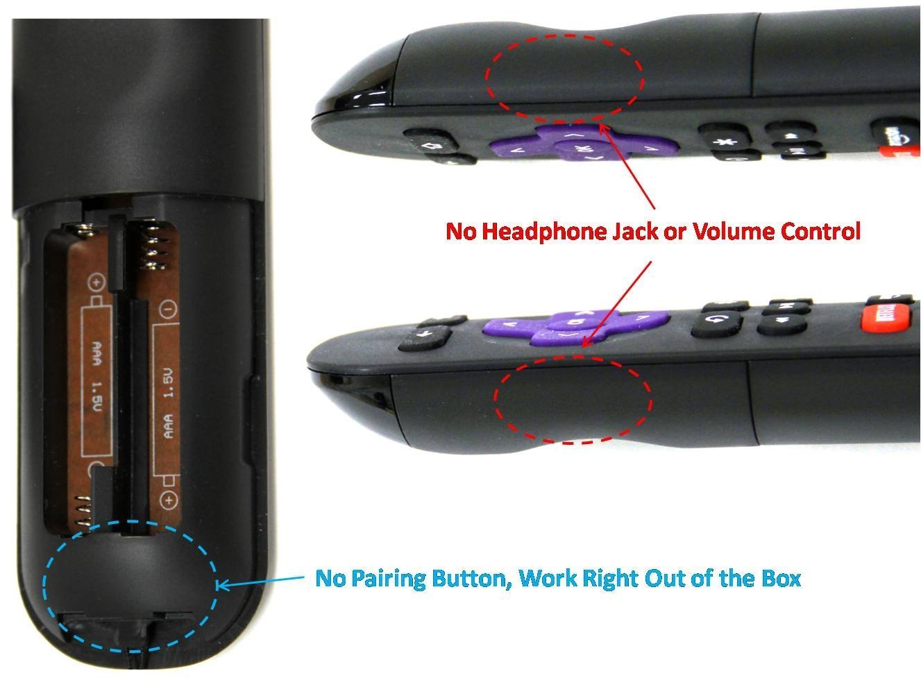 Nettech IR Replacement Remote for Roku 1, Roku 2, Roku 3, Roku 4 (HD, LT, XS, XD), Roku Express, Roku Premiere, Roku Ultra; DO NOT Support Roku Stick or Roku TV
