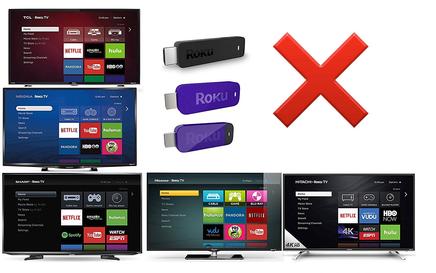Nettech IR Replacement Remote for Roku 1, Roku 2, Roku 3, Roku 4 (HD, LT, XS, XD), Roku Express, Roku Premiere, Roku Ultra; DO NOT Support Roku Stick or Roku TV