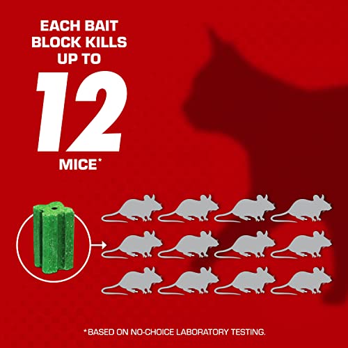 Tomcat Mouse Killer Child & Dog Resistant, Refillable Station for Indoor and Outdoor, 1 Station and 8 Poison Block Refills