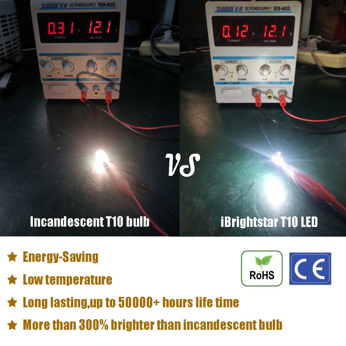 iBrightstar Extremely Bright Wedge T10 168 194 LED Bulbs for Car Interior Dome Map Door Courtesy License Plate Lights, Xenon White