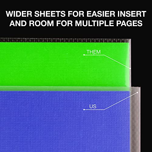 Samsill 100 Sheet Protectors, Standard Weight Clear Page Protectors for 3 Ring Binder, 1.97 MIL Thick Top Loading Document Protectors, Holds 10+ Sheets, Archival Safe/Acid Free, Box of 100