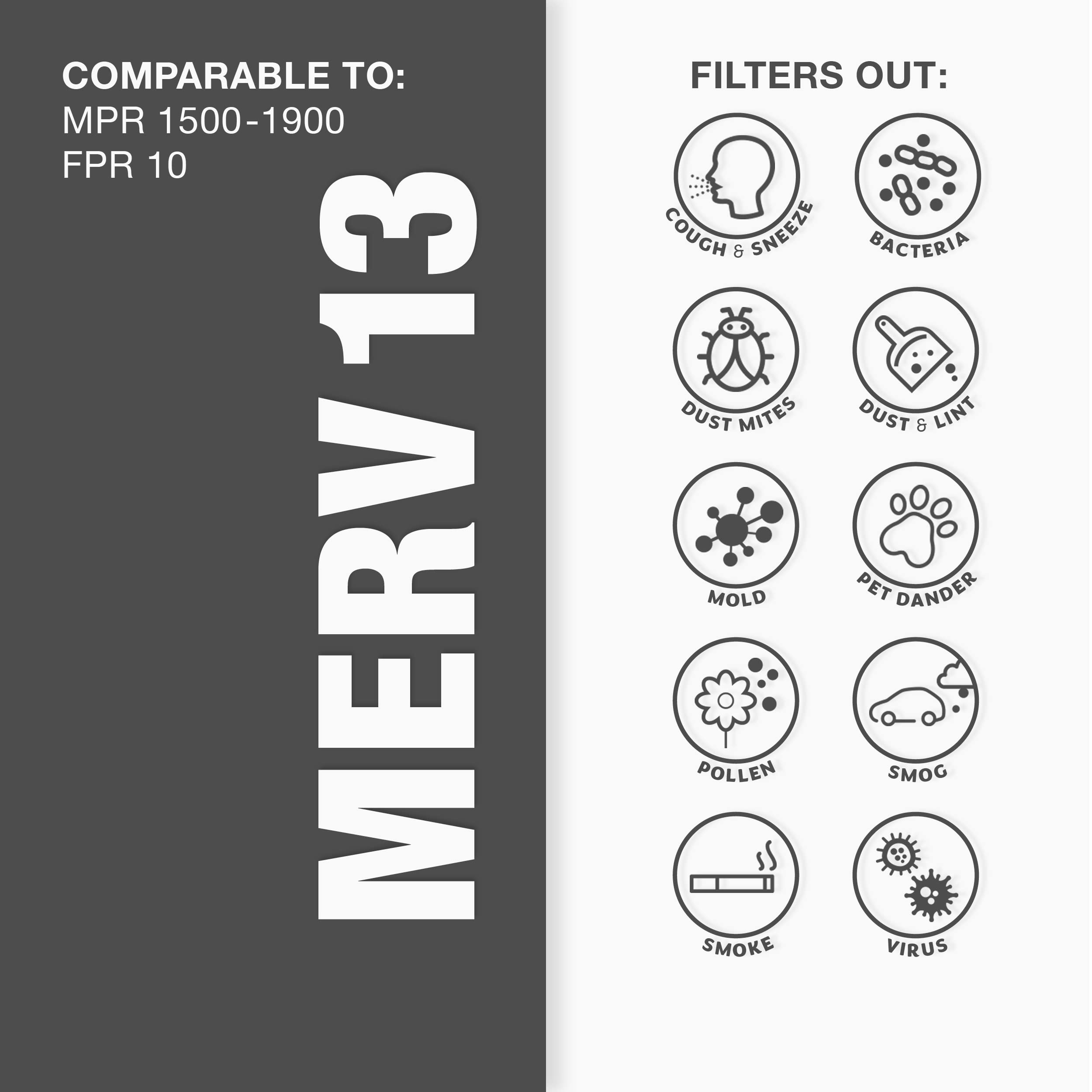 Aerostar 19 7/8 x 21 1/2 x 1 MERV 13 Pleated Air Filter, AC Furnace Air Filter, 6 Pack (Actual Size: 19 7/8"x21 1/2"x3/4")