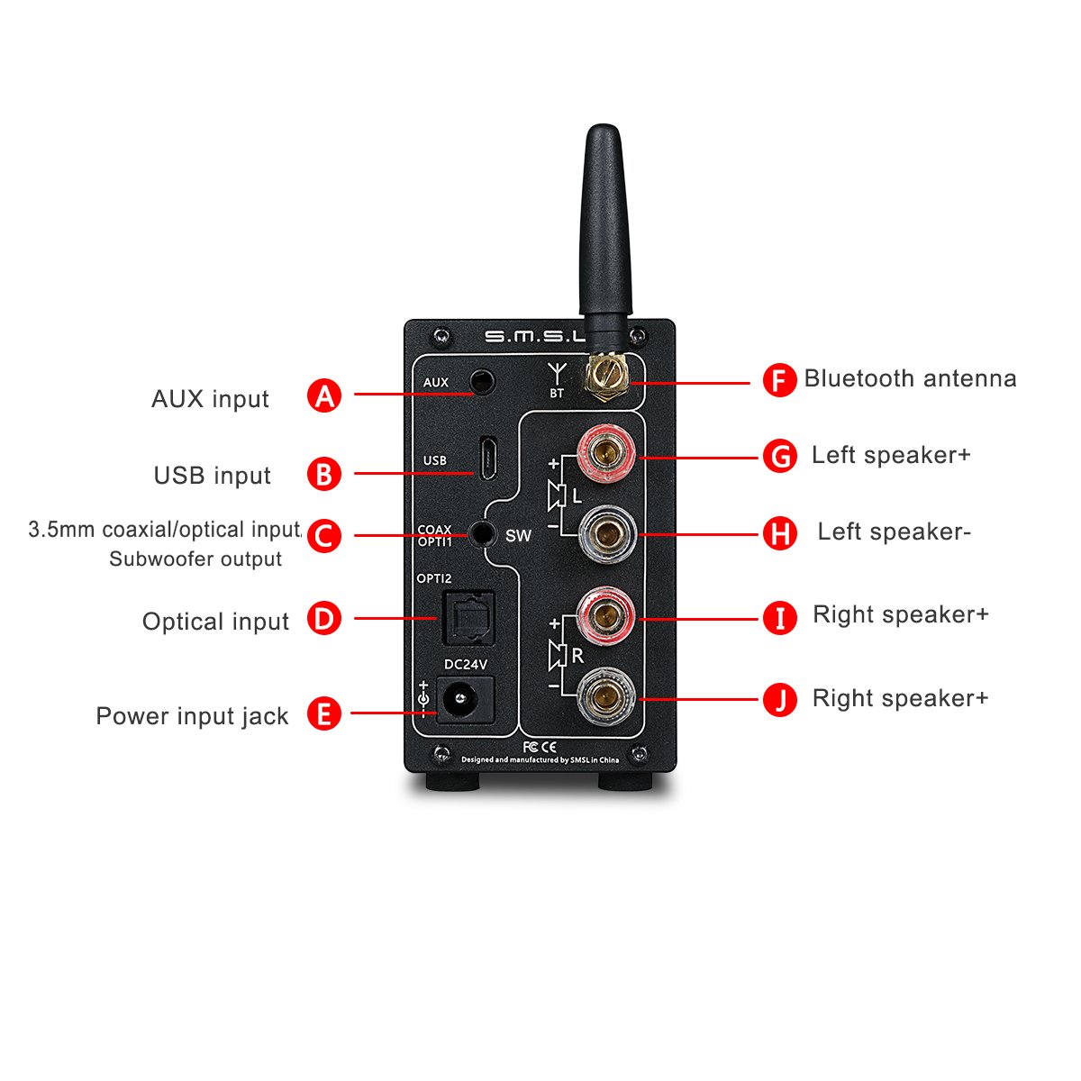 S.M.S.L AD18 Audio HiFi Stereo Amplifier with Bluetooth 4.2 Supports Apt-X,USB DSP Full Digital Power Amplifier 2.1 Small 80Wx2 Class D Amplifier with Subwoofer Output