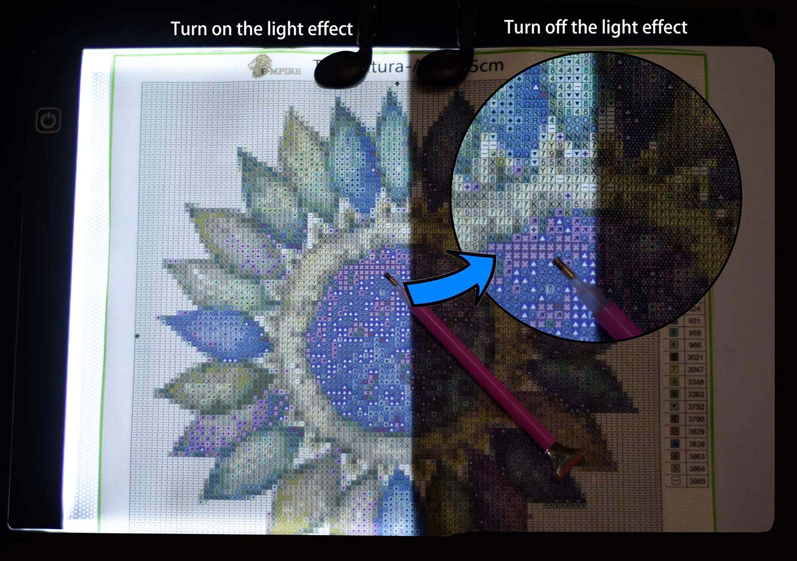 A4 Ultra-Thin Portable LED Light Box Tracer w 3 Level Brightness USB Power Cable Dimmable Brightness Artcraft Tracing Light Pad for Drawing, Sketching, Animation, 5D Diamond Painting (A4)