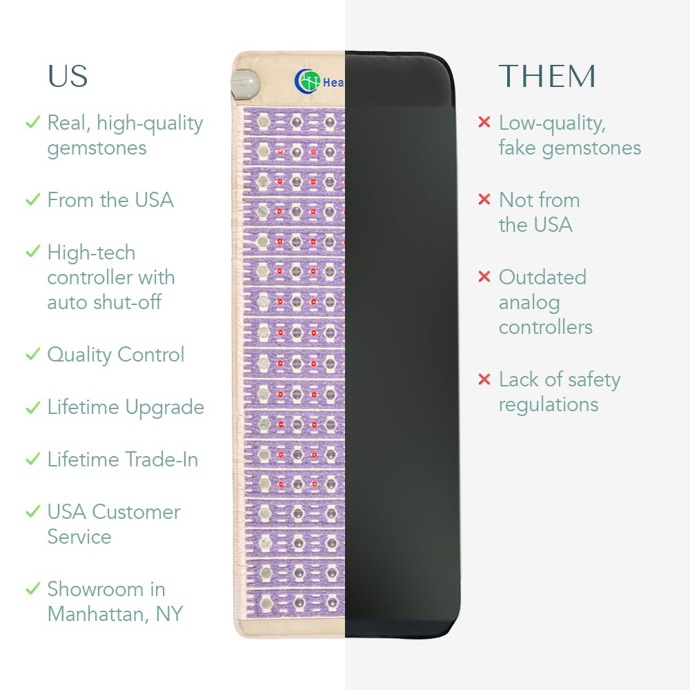 Healthyline Advanced Infrared Heating Pad - Amethyst, Tourmaline and Jade Gemstones - Heated Mat with LED Red Lights, Negative Ions and Hot Crushed Stones (Full Pro 74" x 28")