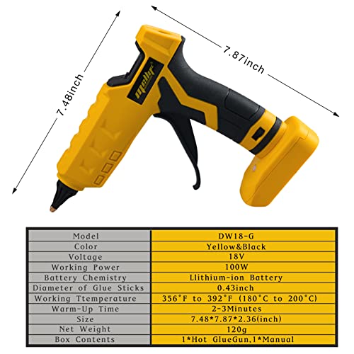 Mellif Cordless Hot Glue Gun for Dewalt 20V Max Battery, Handheld Electric Power Glue Gun Full Size for Arts & Crafts & DIY with 20 Glue Sticks (Battery Not Included)