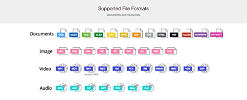 [Apple Mfi Certified] iPhone Micro SD Card Reader by Gigastone, Lightning, Apple iOS, iPad, iPod, iCloud, Versatile App, Compatible up to iPhone 7 & iPhone 7 Plus