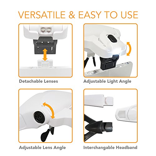 MagniPros LED Illuminated Headband Magnifier Visor | 2 Powerful LED Lights | 5 Detachable Lenses 1X, 1.5X, 2X, 2.5X 3.5X - Hands-Free Lighted Magnifying Glasses for Crafts, Hobbies, Cross Stitch