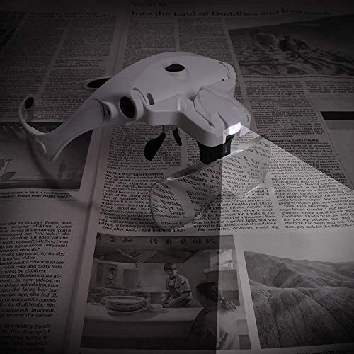 MagniPros LED Illuminated Headband Magnifier Visor | 2 Powerful LED Lights | 5 Detachable Lenses 1X, 1.5X, 2X, 2.5X 3.5X - Hands-Free Lighted Magnifying Glasses for Crafts, Hobbies, Cross Stitch