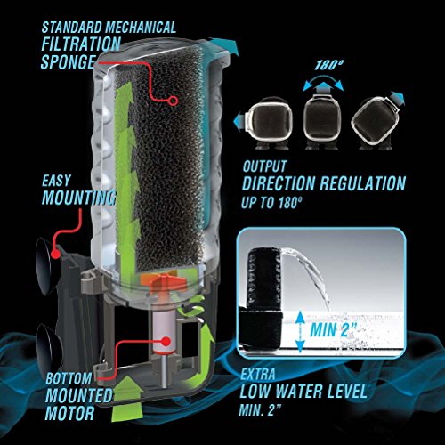 Cobalt Aquatics Clear Vue 20 Mini Internal Filter