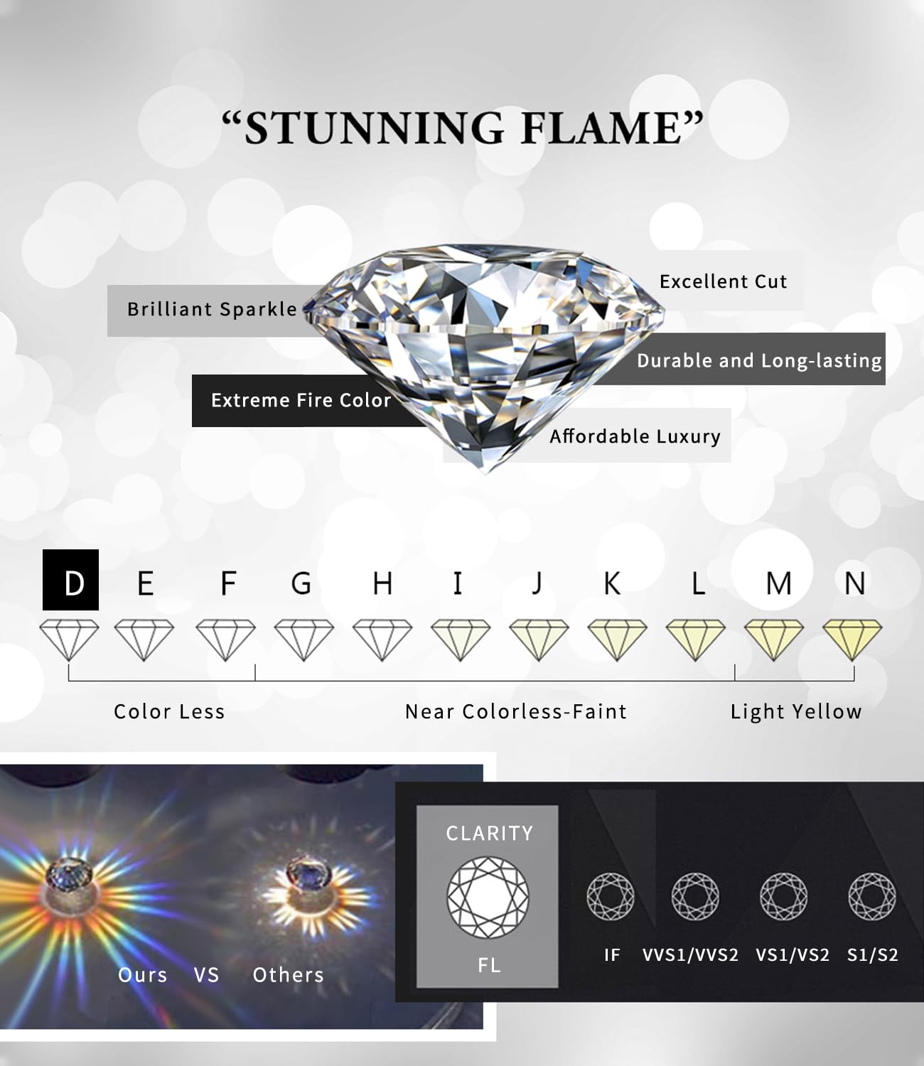 "STUNNING FLAME" 18K Gold Plated Silver Brilliant Cut Simulated Diamond Cubic Zirconia Stud Earrings(white-gold-plated-silver, 0.9)