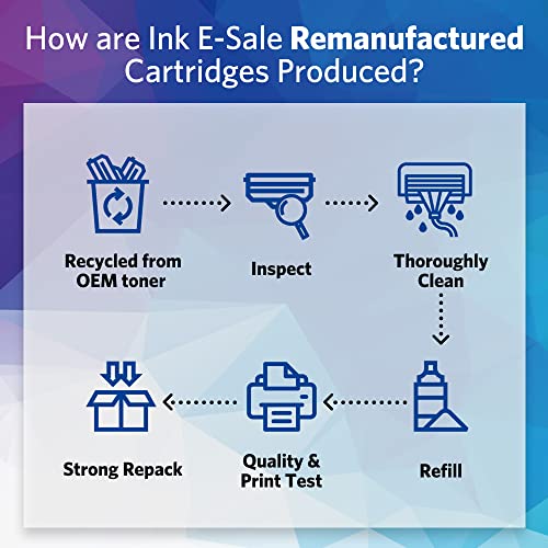 INK E-SALE Compatible Toner Cartridge Replacement for HP 410A 410X CF410A CF411A CF412A CF413A Toner 4PK Set for HP Color LaserJet Pro M452dn M452dw M452nw MFP M477fdw M477fnw M477fdn M377dw Printer