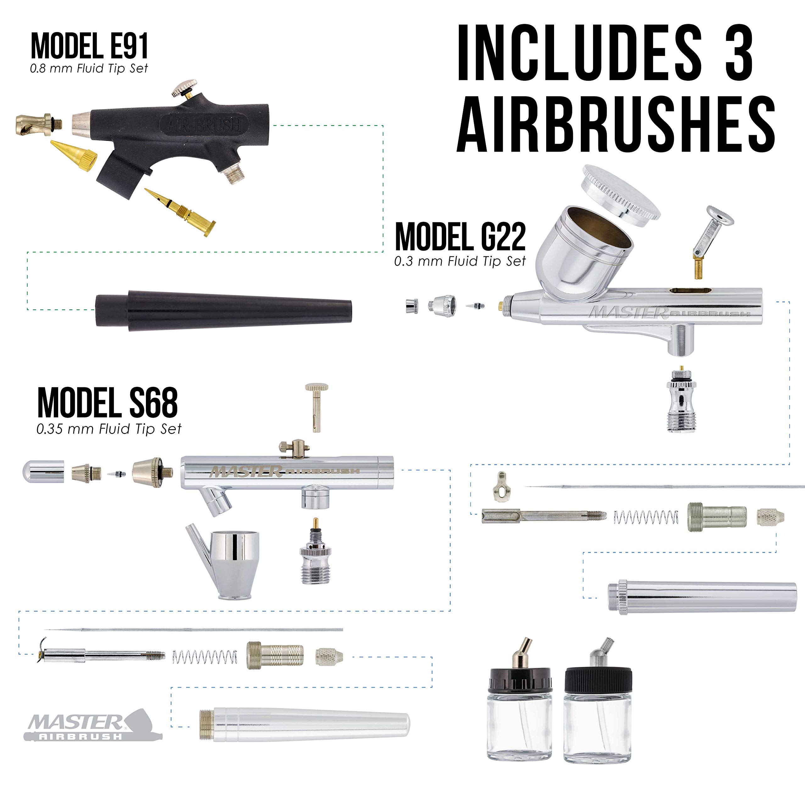 Master Airbrush Cool Runner II Dual Fan Airbrush System with Acrylic Paints, 3 Airbrushes, Guide - For Artists