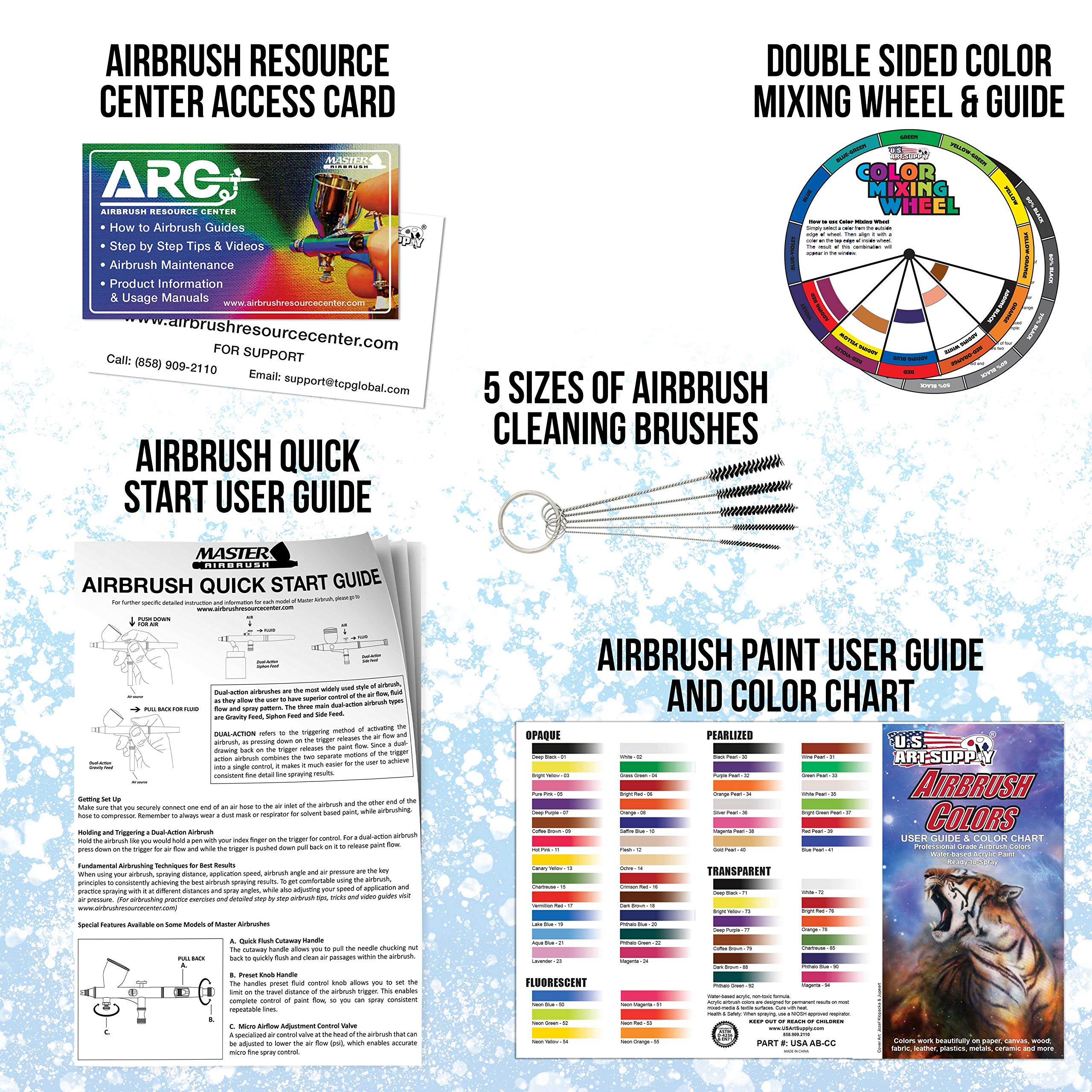 Master Airbrush Cool Runner II Dual Fan Airbrush System with Acrylic Paints, 3 Airbrushes, Guide - For Artists