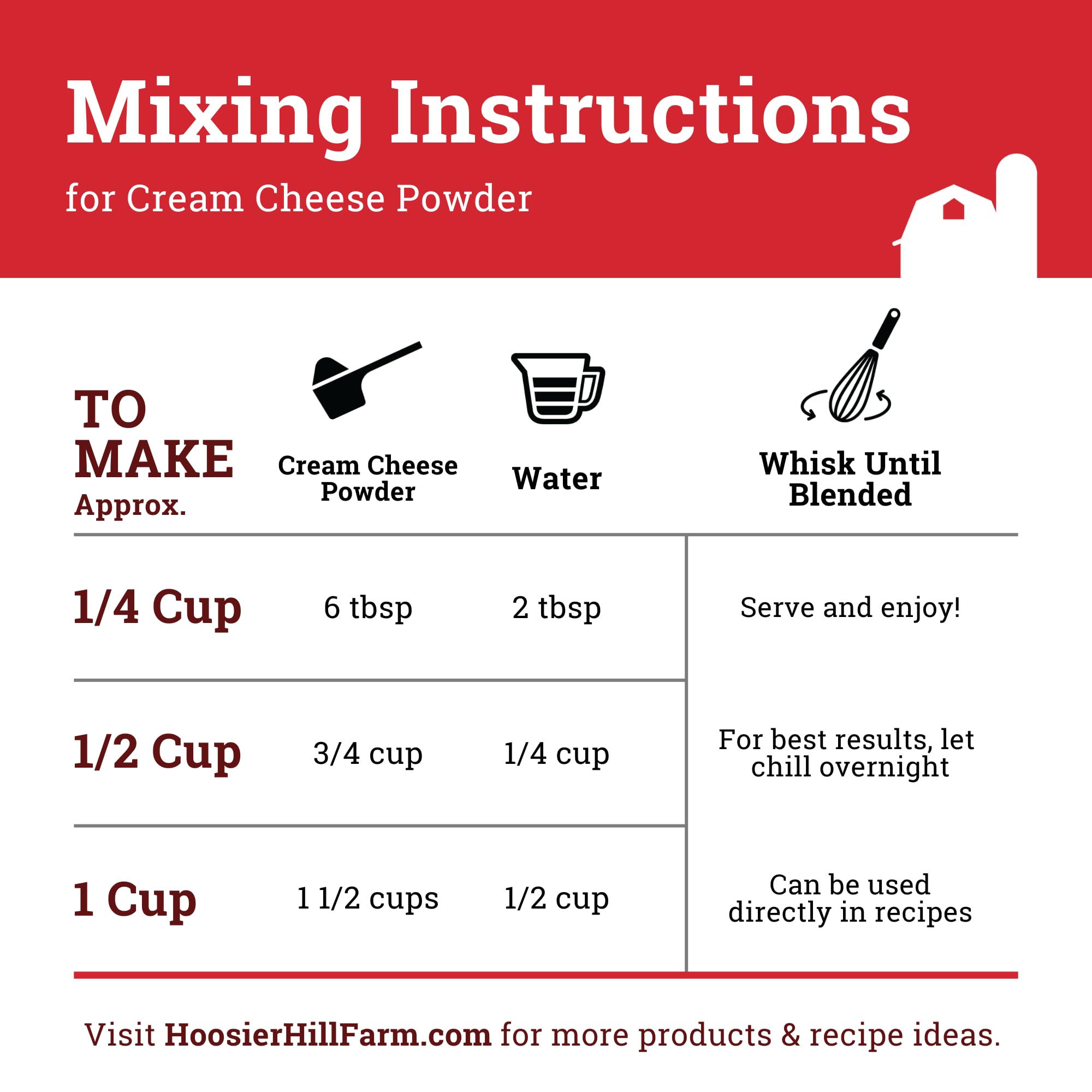 Hoosier Hill Farm Cream Cheese Powder, 1LB (Pack of 1)